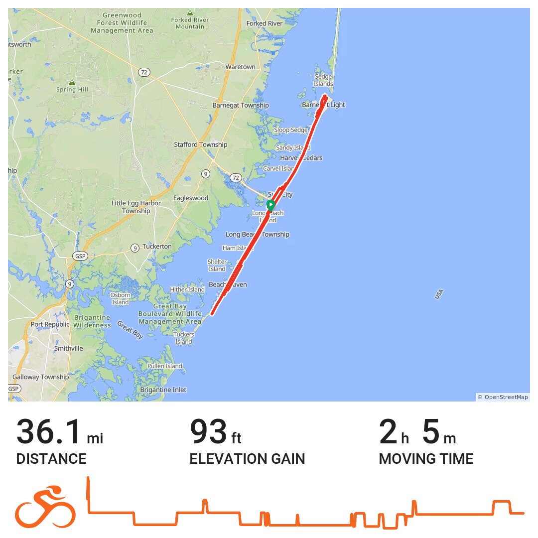 lbi · Ride with GPS