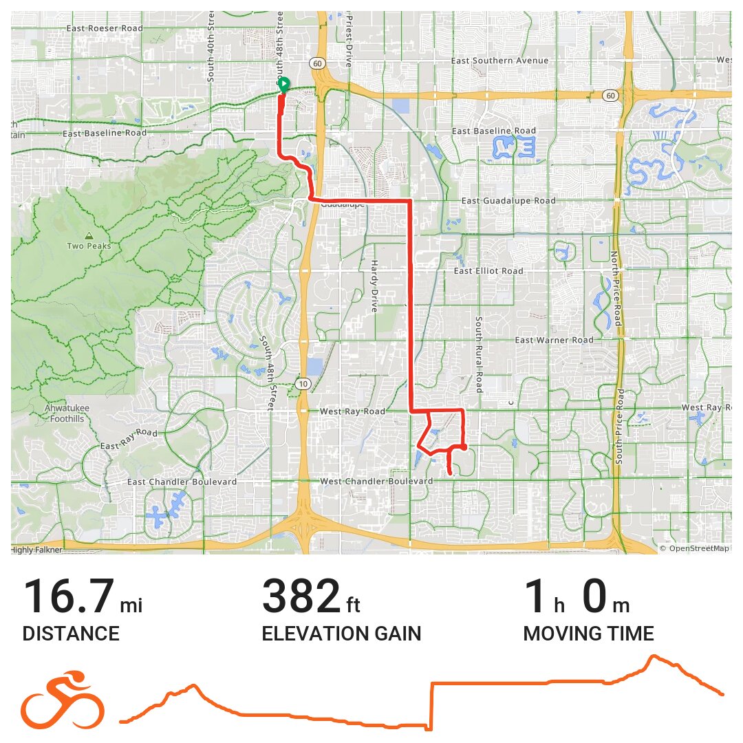 08/28/12 · Ride with GPS