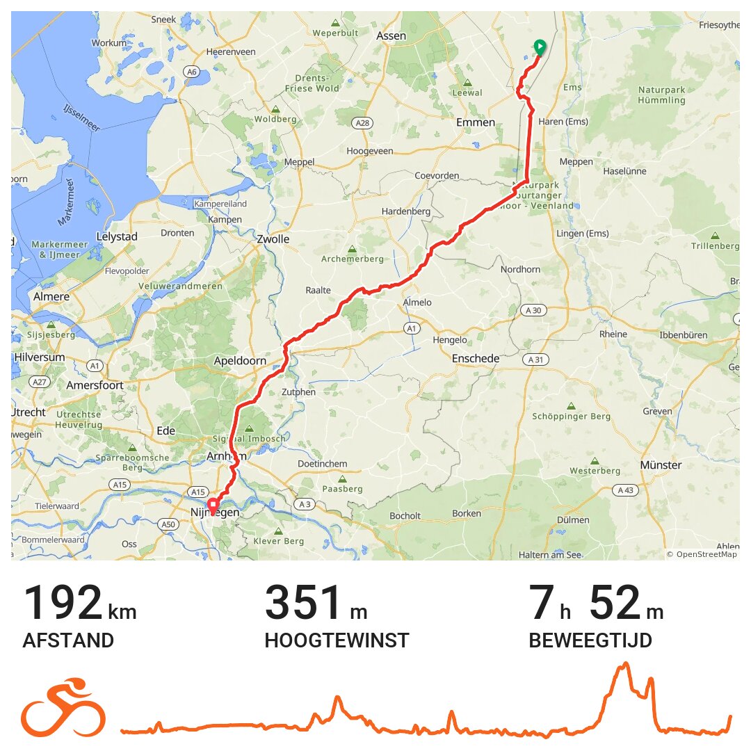 Etappe 1 Sellingen > Nijmegen · Ride with GPS