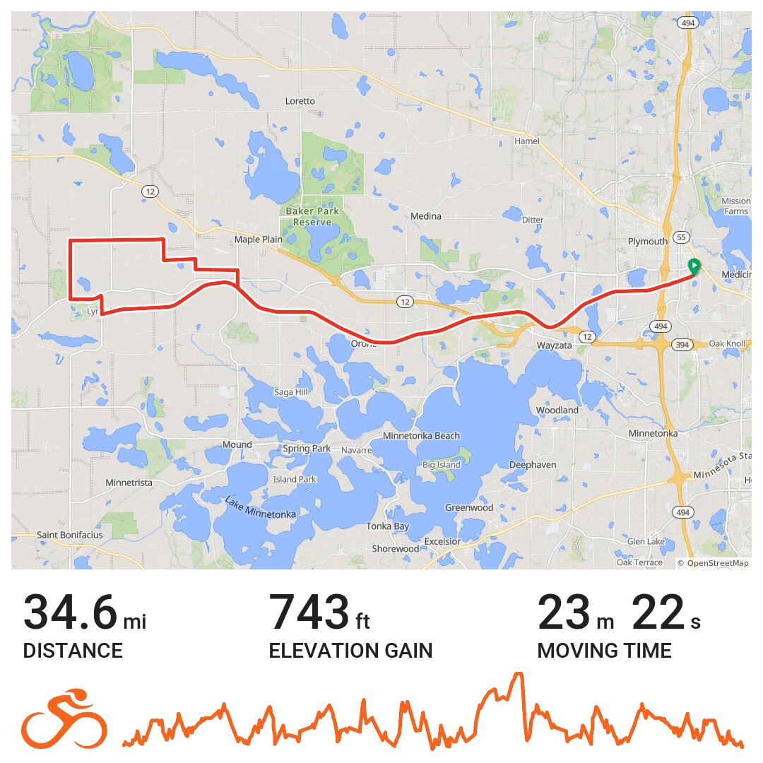Luce Line Route #2 · Ride with GPS