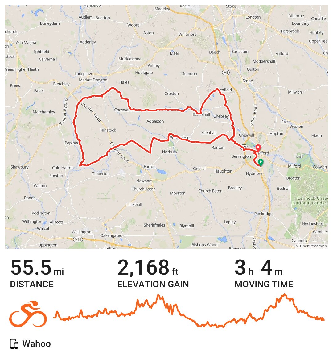 SRC Club ride Tyrley Locks loop 👍🚴🏻 · Ride with GPS