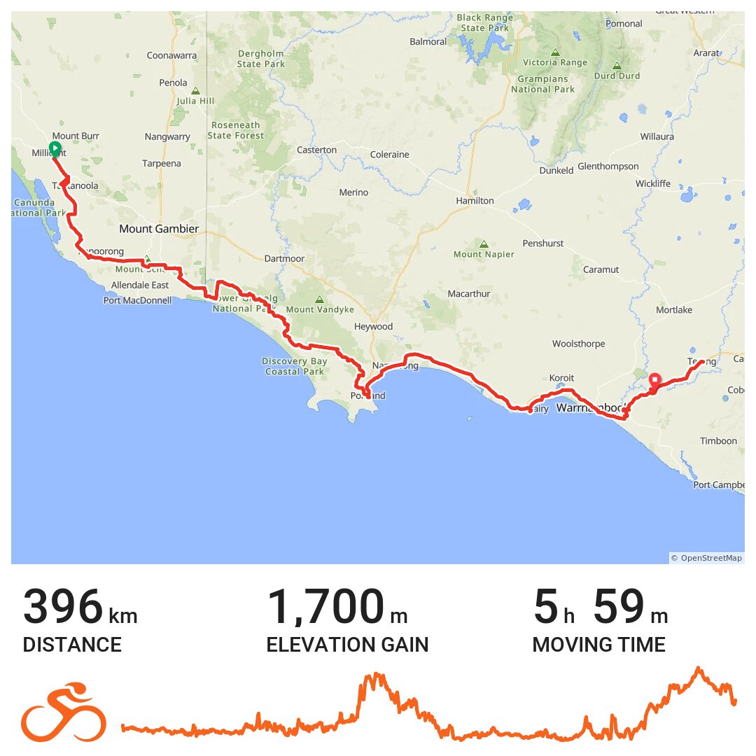 South East SA/Vic Forest Loop Day 3 - A bike ride in Millicent, South ...