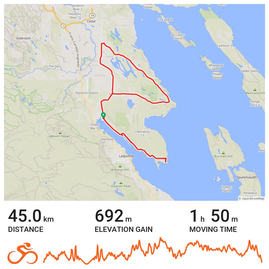 Shell Beach - Yellow Point - Cedar · Ride with GPS