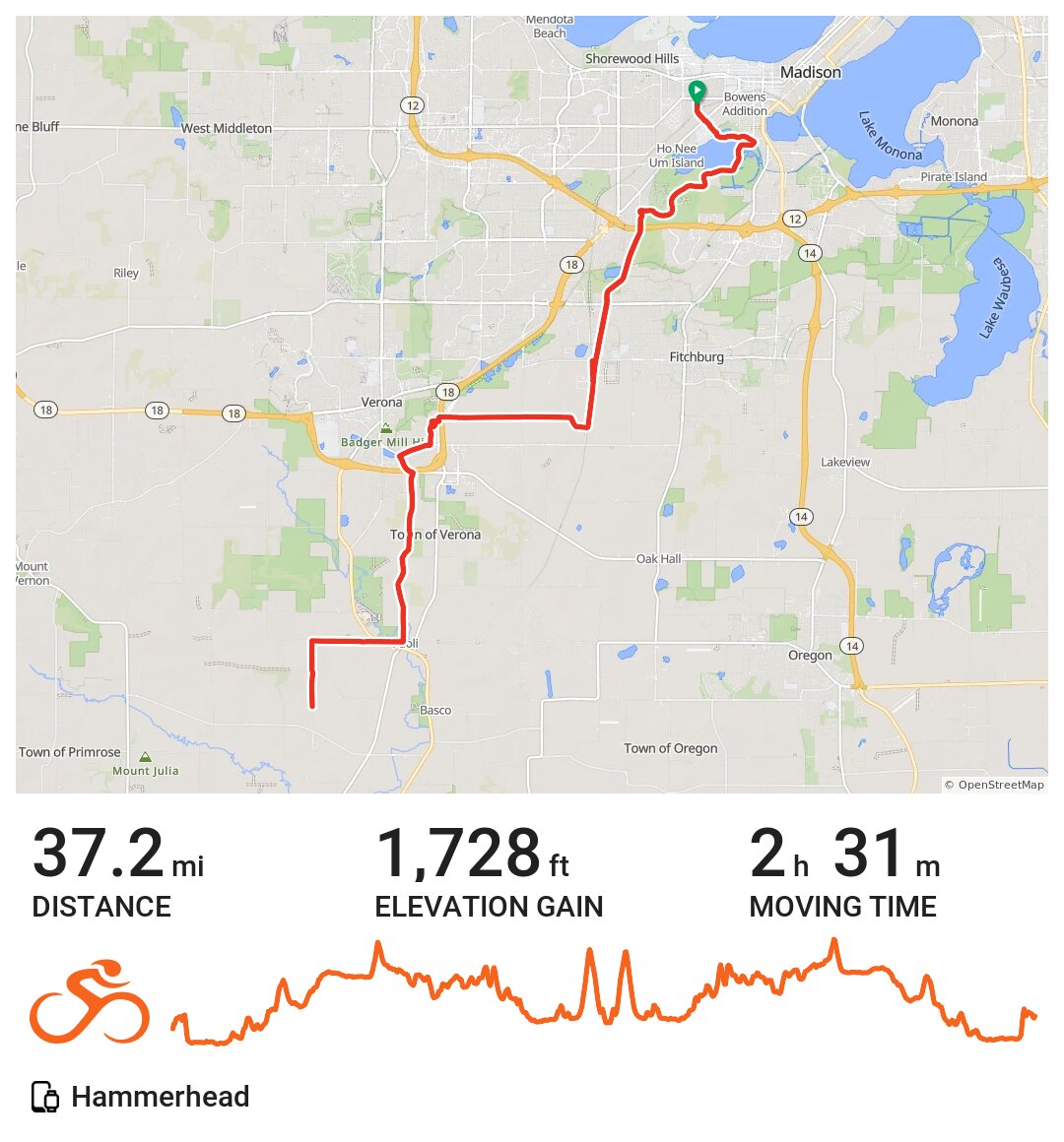 Afternoon Ride - Un paseo en bicicleta en Madison, WI