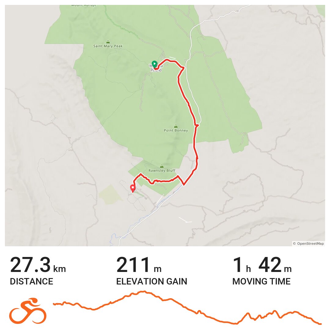 Mawson Trail ride segment 02 - A bike ride in Flinders Ranges, South ...