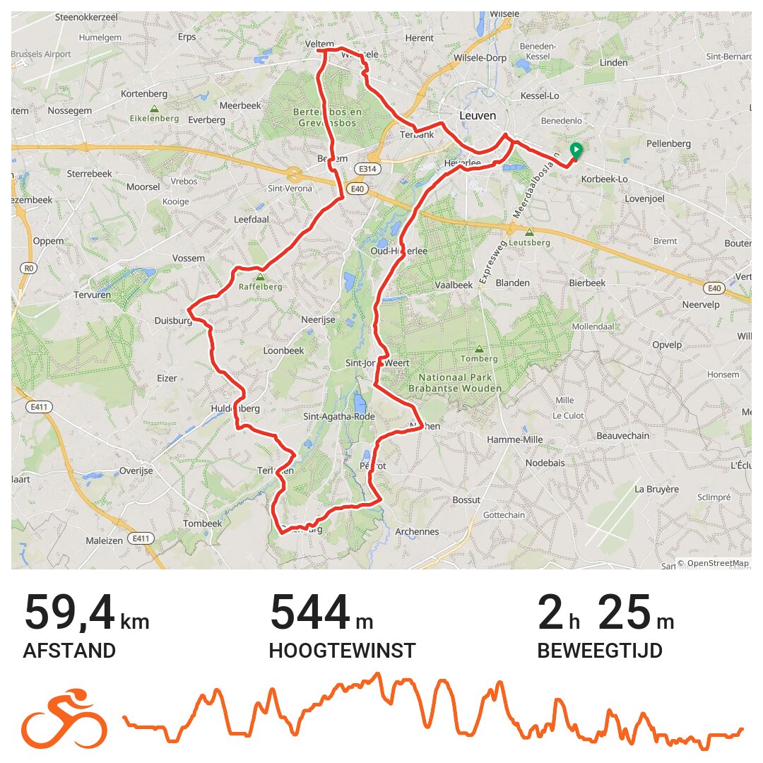 24/07/12 - A bike ride in Bierbeek, Vlaanderen