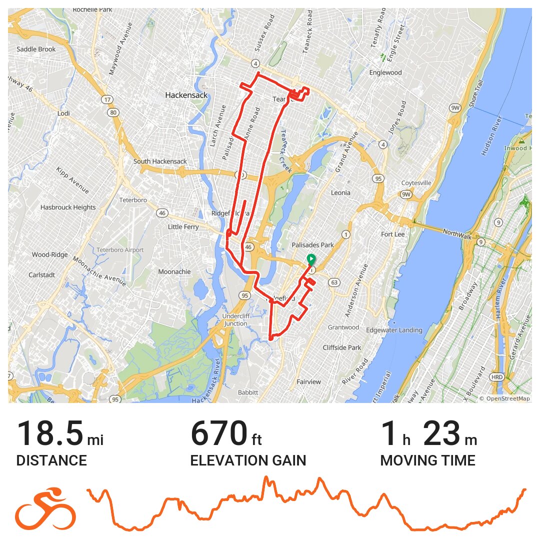 So long · Ride with GPS