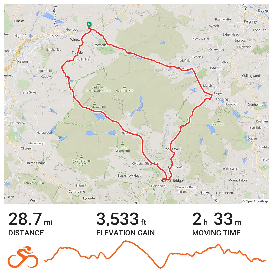 Hebden Bridge loop · Ride with GPS