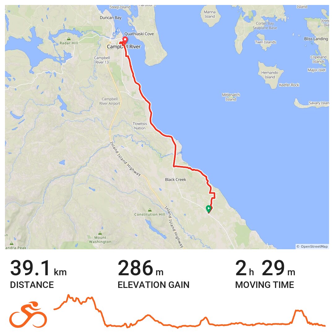 Merville to Campbell River - A bike ride in Comox Valley Regional ...