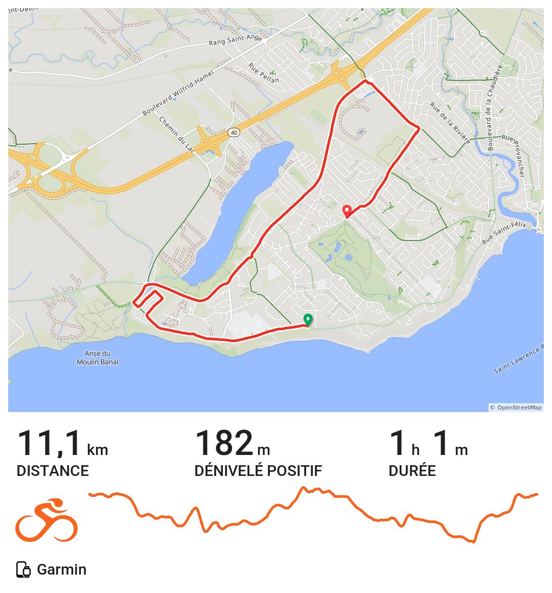 06/20/16 - A bike ride in Cap-Rouge, Québec