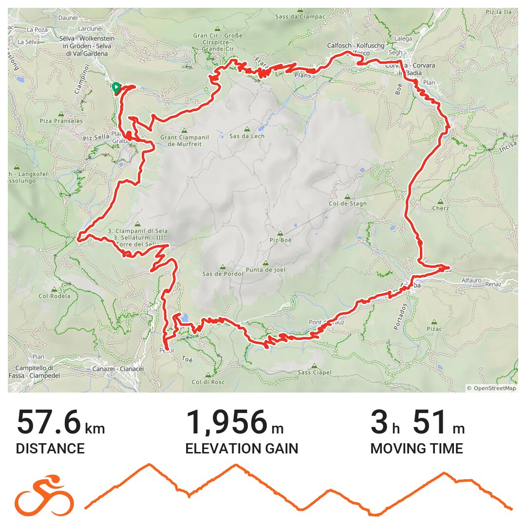 SELLA RONDA BIKE DAY v čudovitih Dolomitih · Ride with GPS