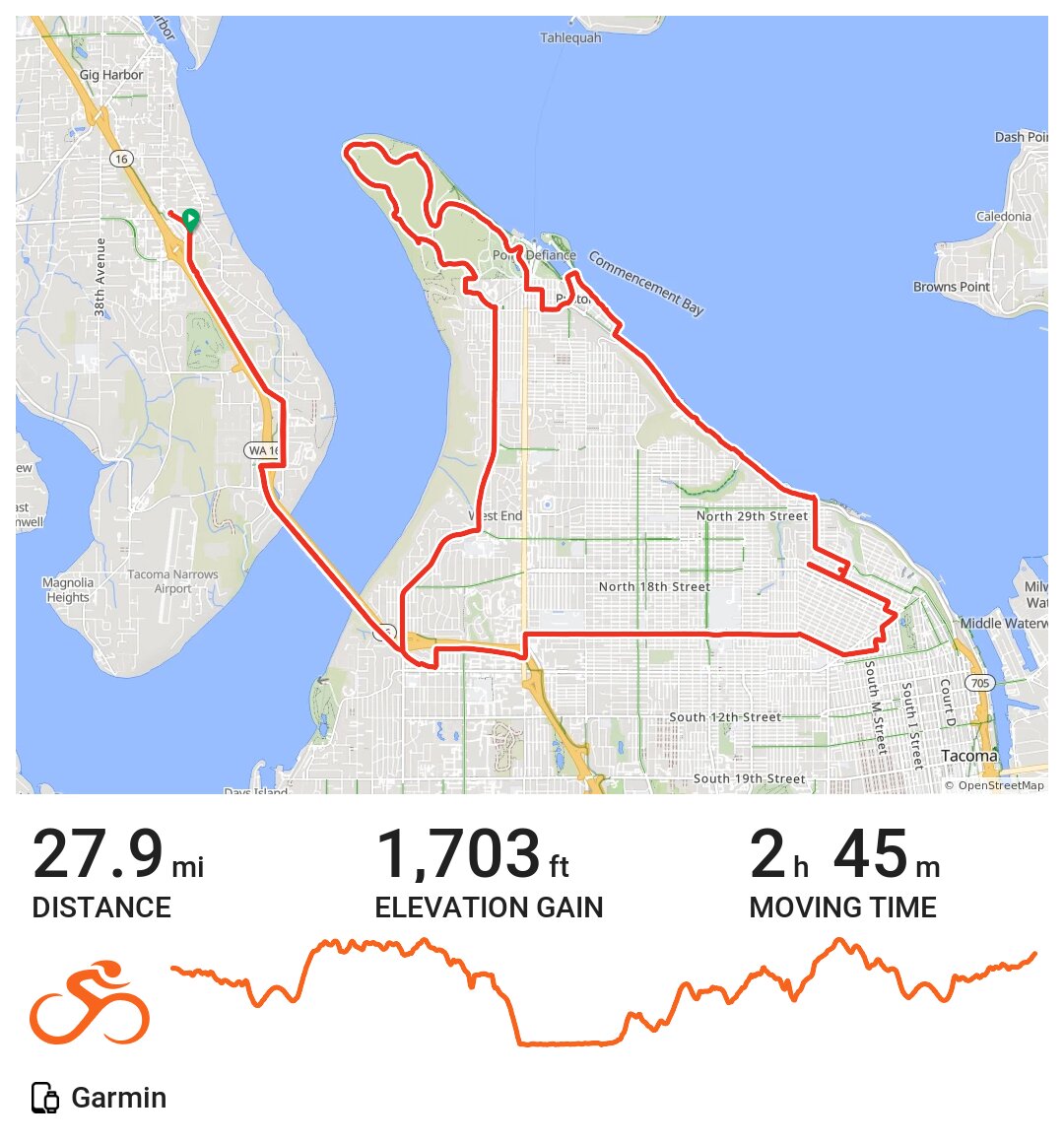 Gig Harbor>Point Defiance Loop With Megan · Ride with GPS