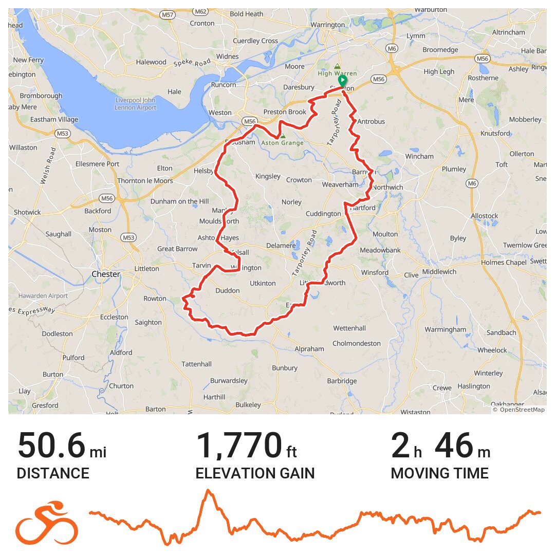 Waverton Walk M · Ride with GPS