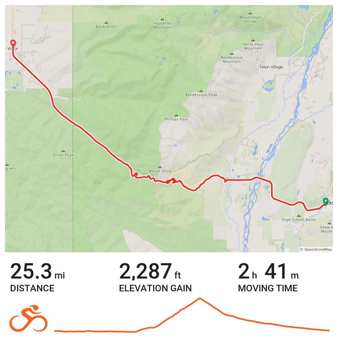 Victor, Idaho - A bike ride in Jackson, WY