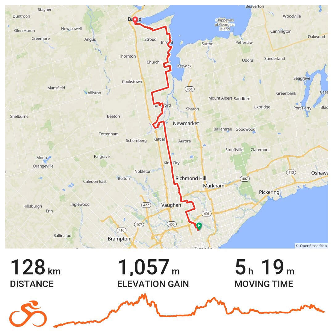 Toronto to Barrie · Ride with GPS