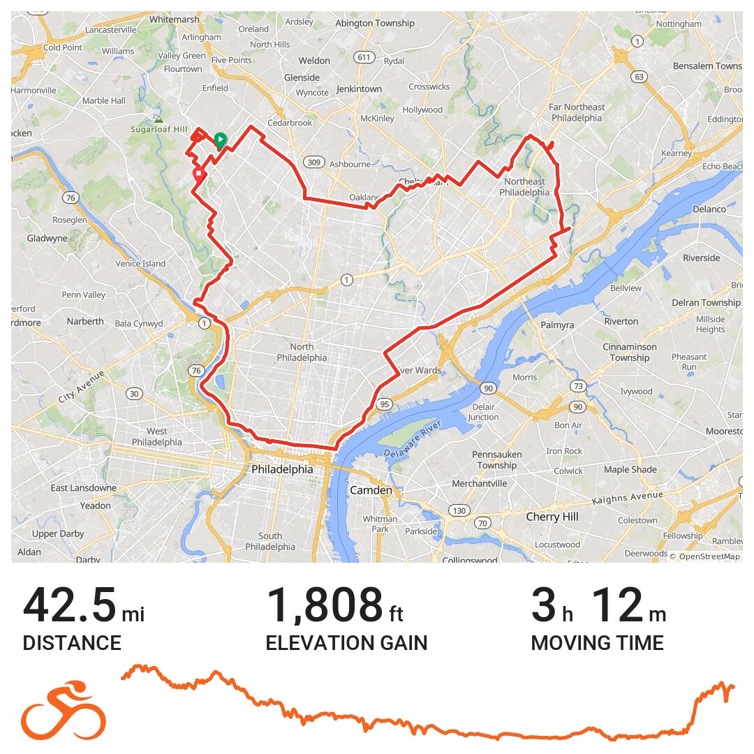 Bustleton bikes and back - A bike ride in Philadelphia, PA