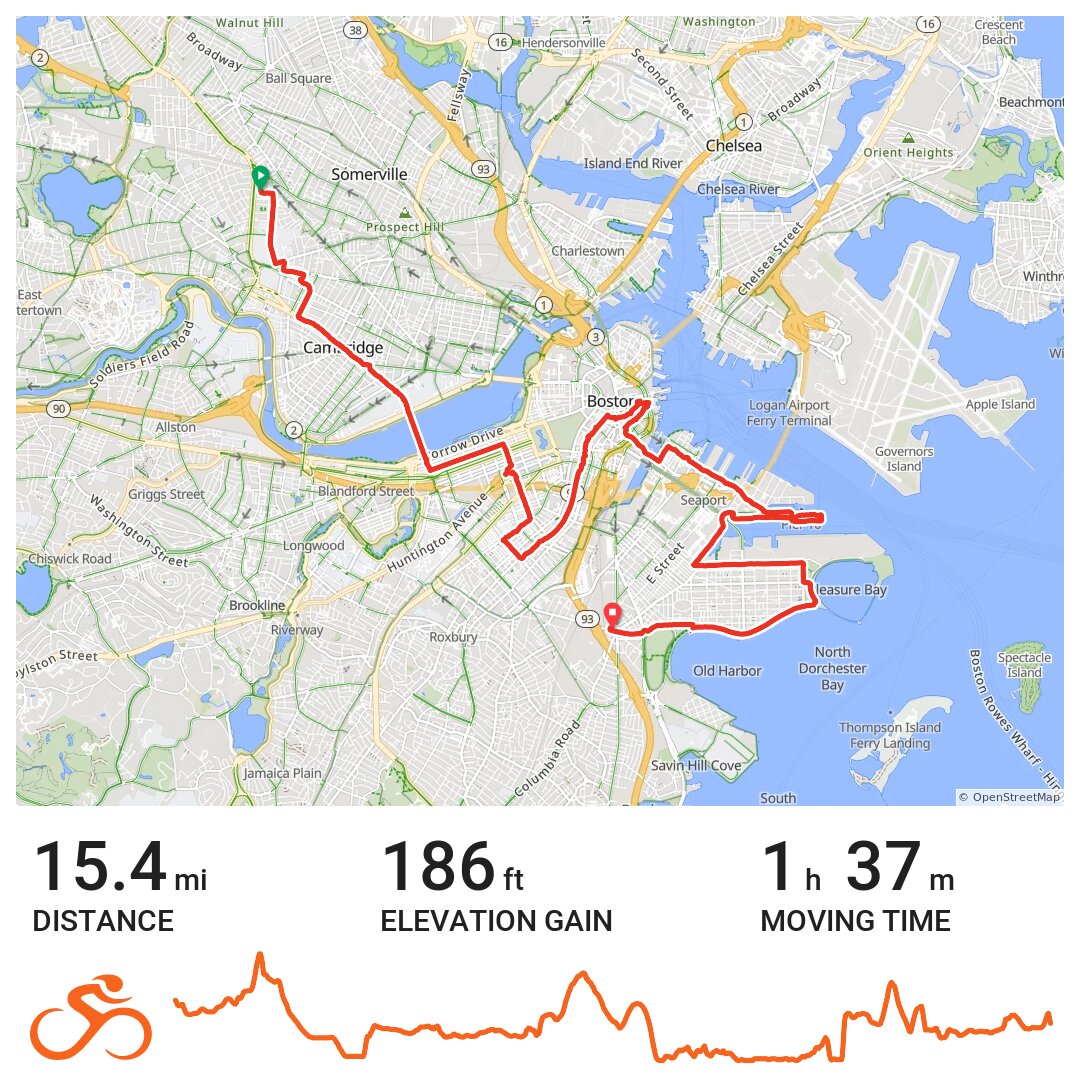 Boston Bike Party - Stars and Stripes · Ride with GPS