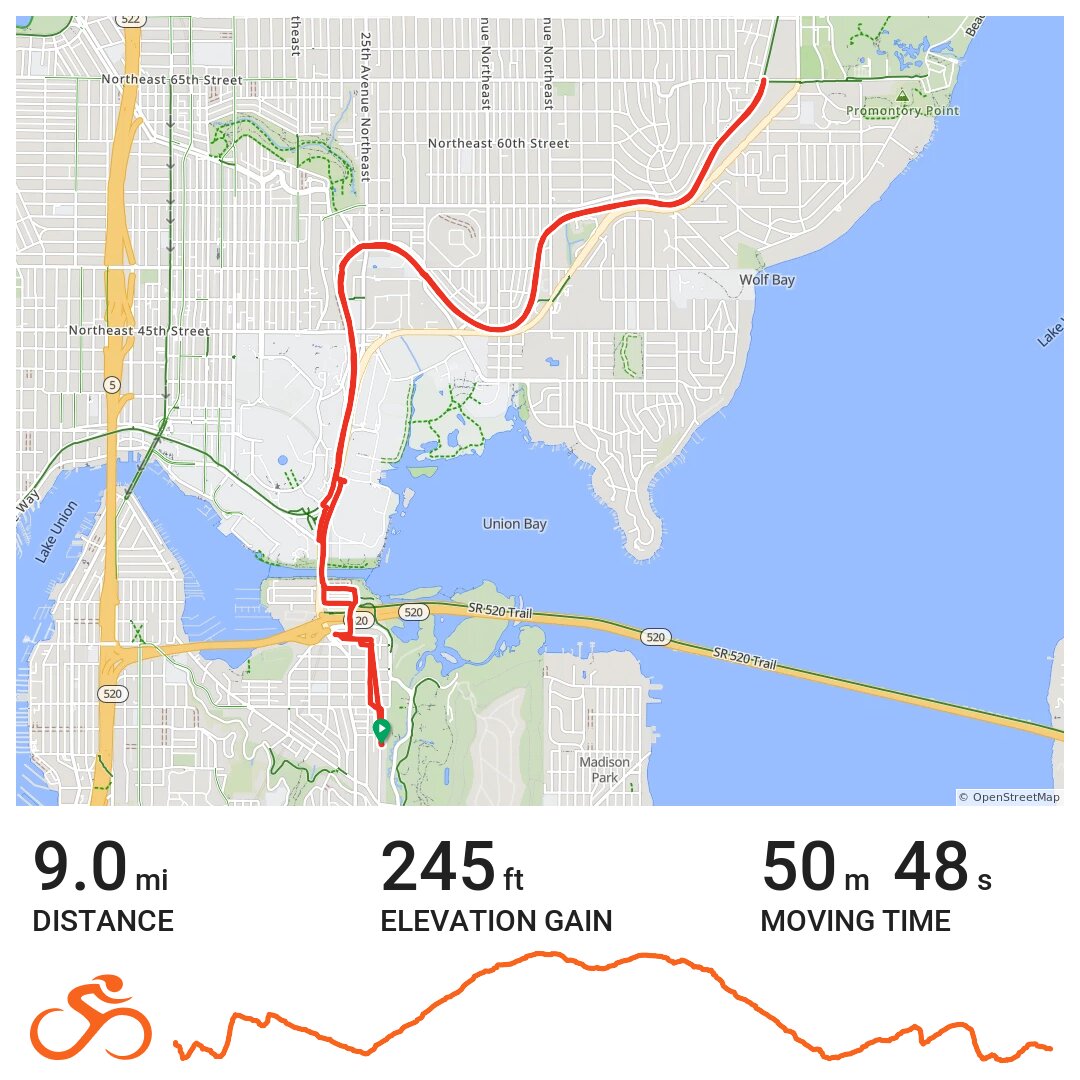 Seattle Cycling - A bike ride in Seattle, WA