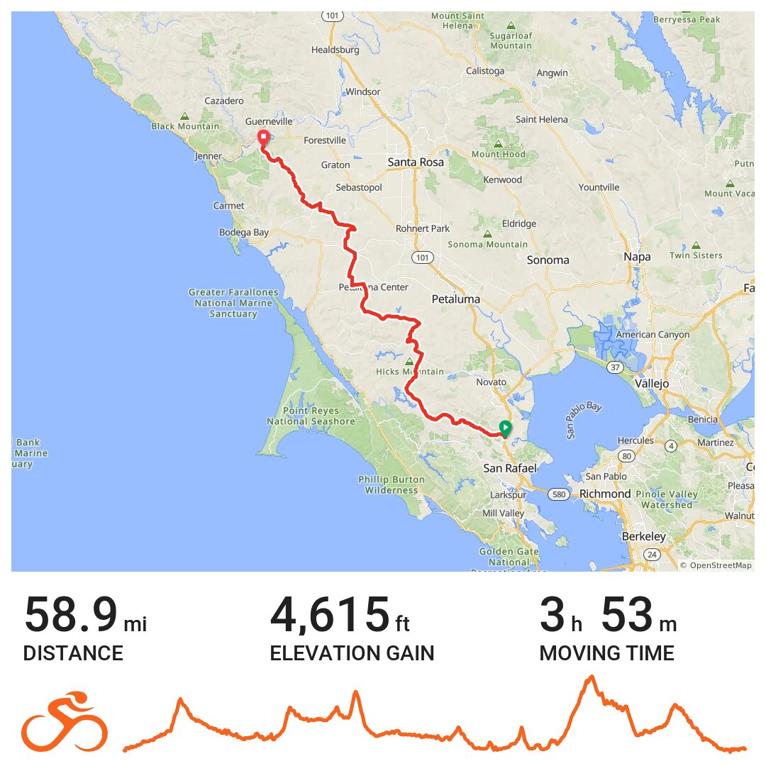 Lucas Valley to The Grove · Ride with GPS
