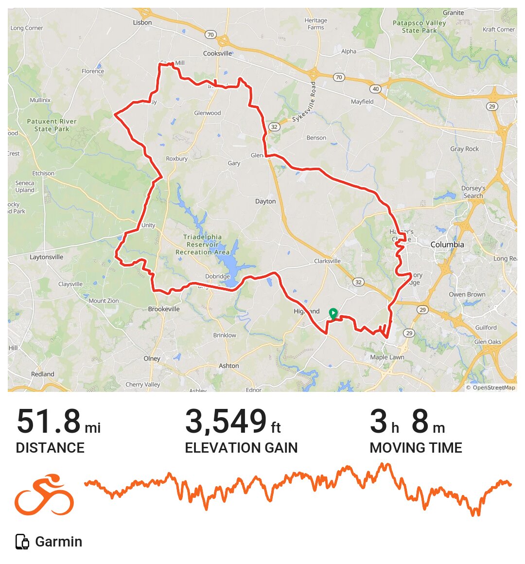HoCo All-club Ride Variation - A bike ride in Highland, MD