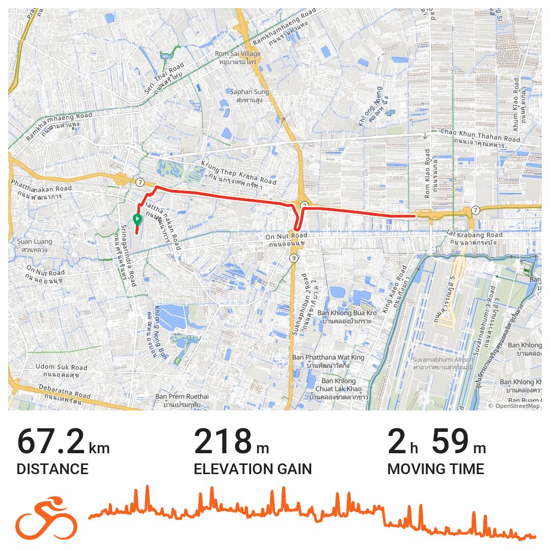 Morning Ride · Ride with GPS